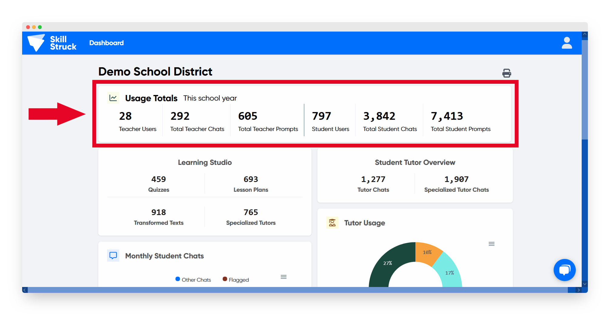 Admin Tools in Chat for Schools