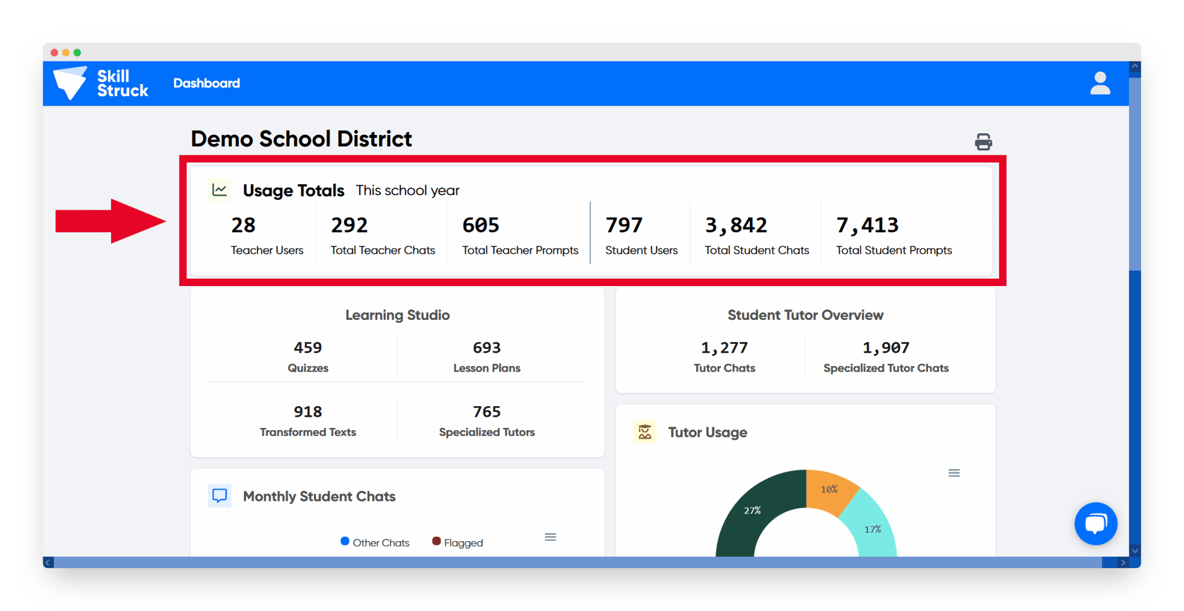 Admin Tools in Chat for Schools