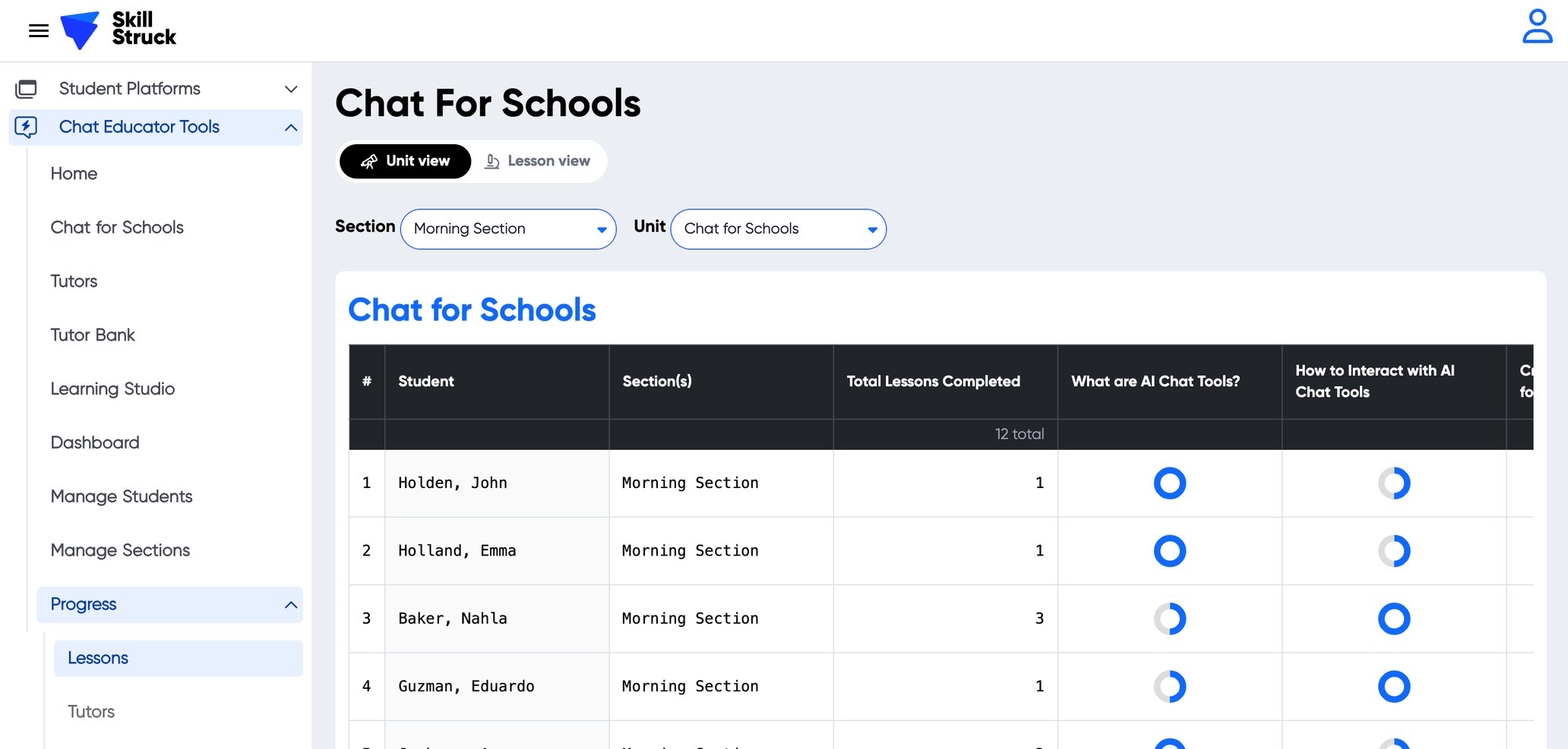 Student Progress in Chat for Schools